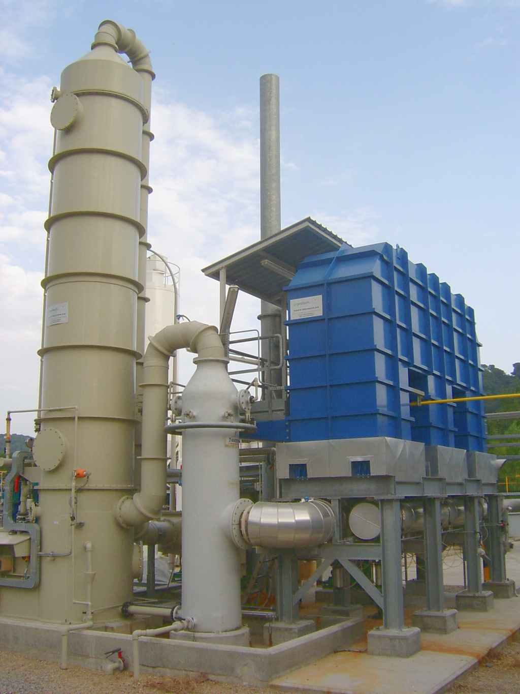 Oxydation Composés Halogénés